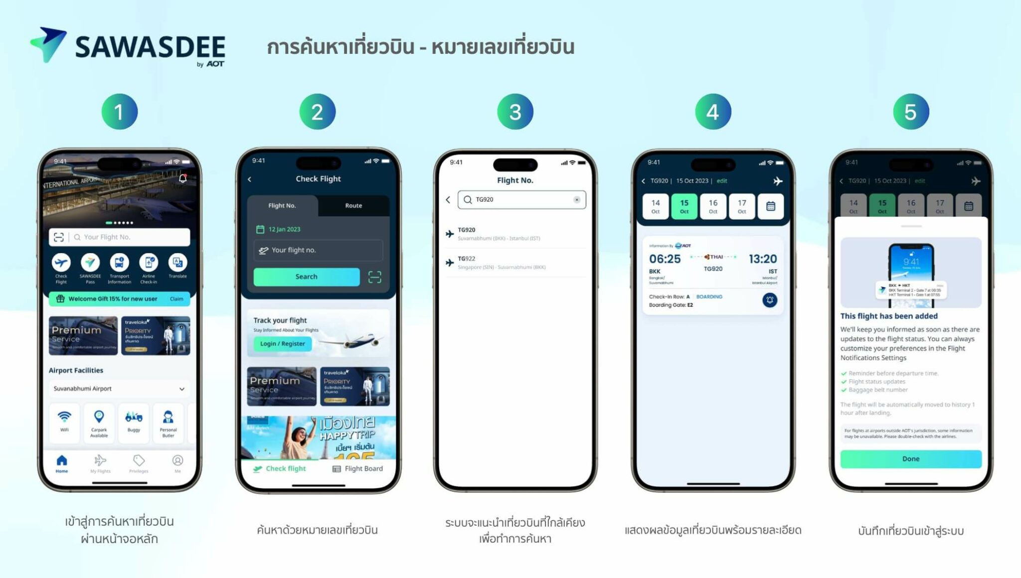 Sawasdee By AOT | SKY ICT PUBLIC COMPANY LIMITED